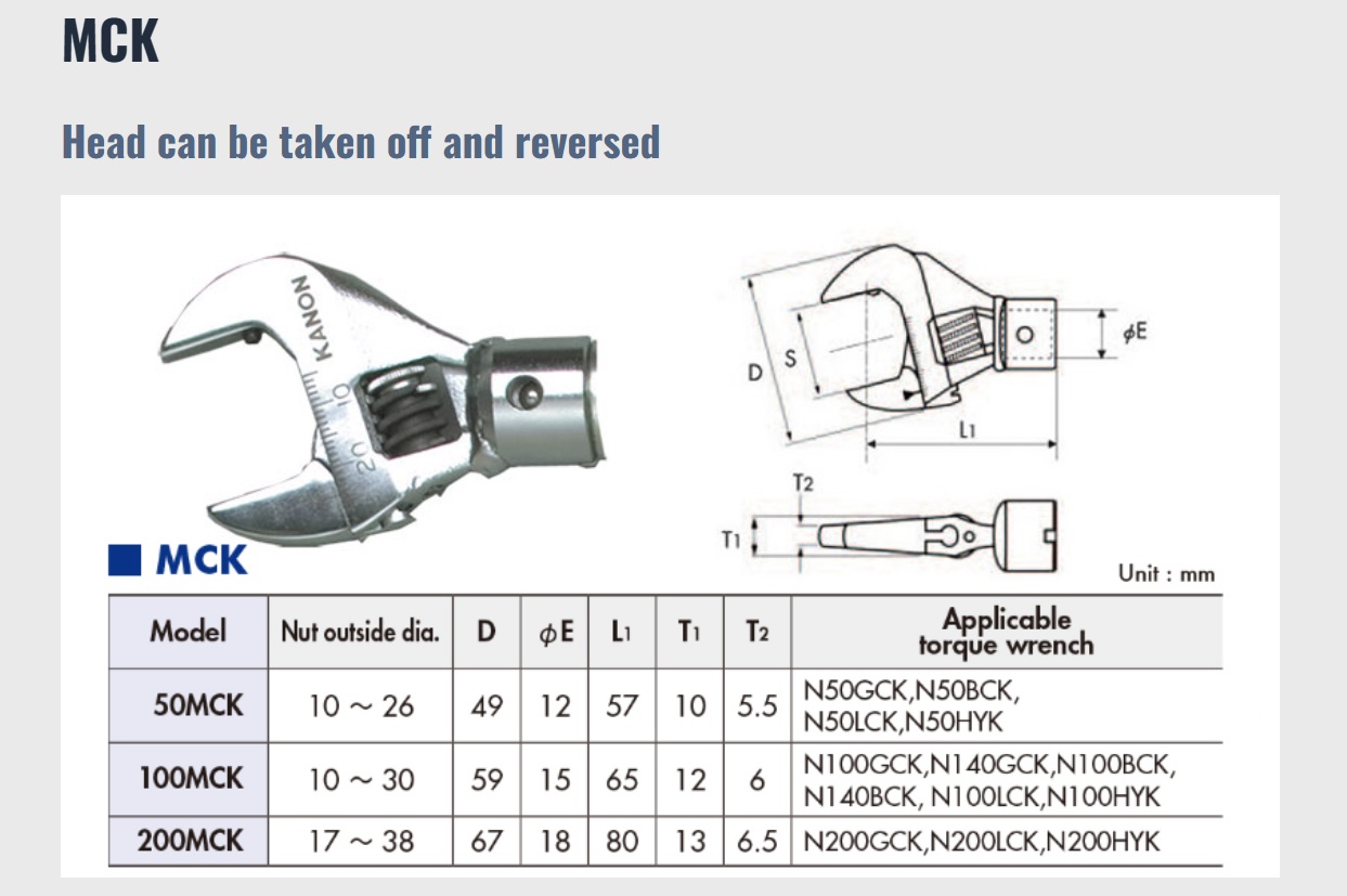 Ichiban Precision Sdn Bhd - Kanon - Kanon SCK Optional Replaceable ... Ichiban Precision Sdn Bhd - Kanon - Kanon SCK Optional Replaceable ...